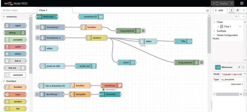 Node-Red – arancino.cc